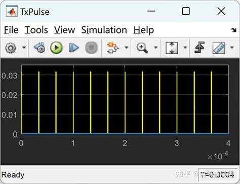 使用 Matlab 和 Simulink 对雷达系统进行建模和仿真 知乎