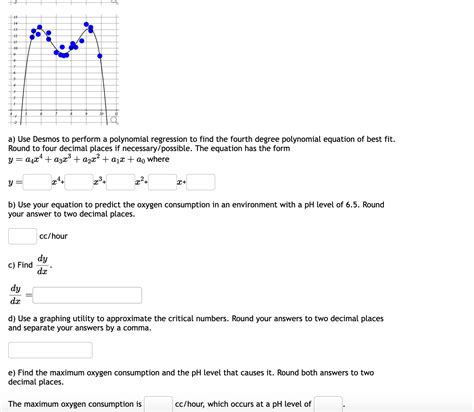 A ﻿use Desmos To Perform A Polynomial Regression To