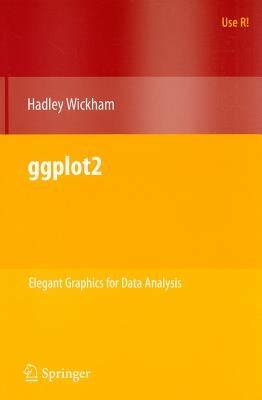 Ggplot Elegant Graphics For Data Analysis GGPLOT Paperback By HadleyWickham Goodreads