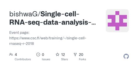 GitHub BishwaG Single Cell RNA Seq Data Analysis Event Page Https Csc Fi Web