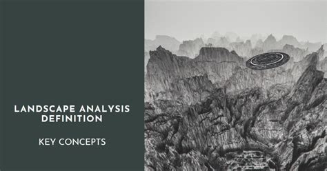 2025 Landscape Analysis Definition Key Concepts Archova Visuals