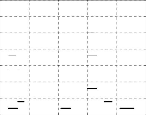 Illustration Of The Melody Extraction Algorithm Download Scientific Diagram