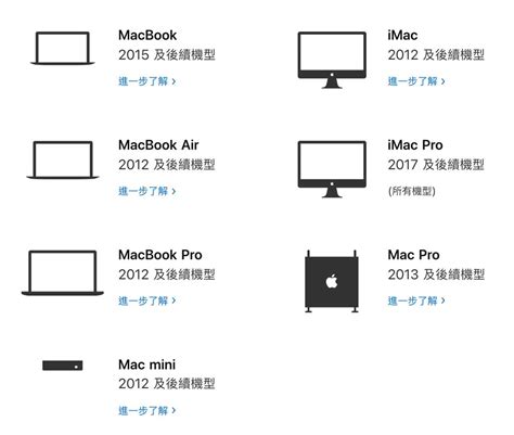 macos 10 15 catalina 正式推出，告訴你有哪些值得升級亮點 瘋先生