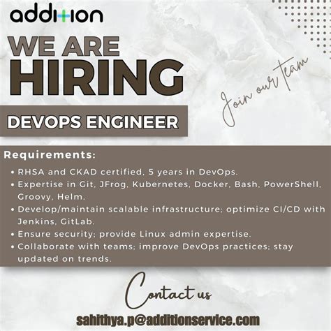 Bharath Kumar Reddy On Linkedin Hiring Devops Devops Cloud Jobs Aws Azure