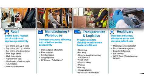 How To Prepare For Your Move To Wi Fi 6 And Wi Fi 6 Printers Zebra Blog Zebra