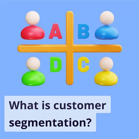 What Is Customer Segmentation Drive Targeted Marketing