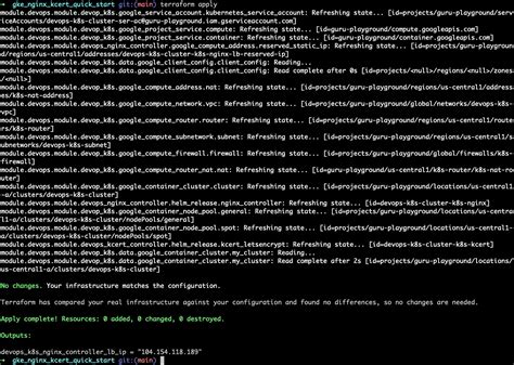 Effective Gke Management With Terraform And Kustomize With Code Doit