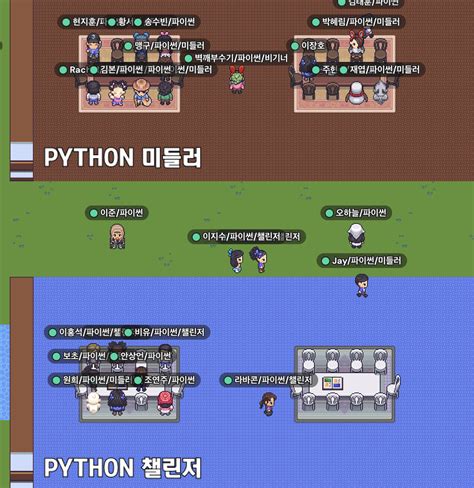 99클럽 코테 스터디 학습 일지 Day 2 99클럽 코테 스터디 학습 일지 Day 2