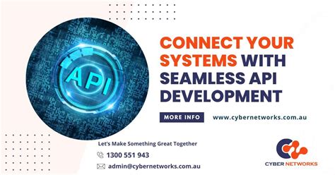 Cyber Networks On Linkedin Api Applicationprogramminginterface Cybernetworks Technology