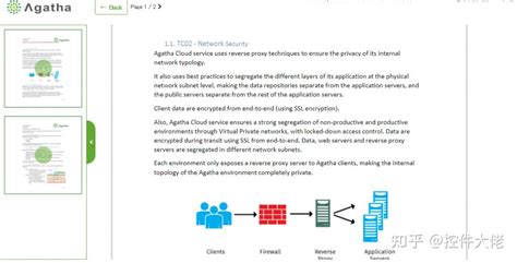 Aspose Words Agatha Inc Aspose Groupdocs Api Pdf