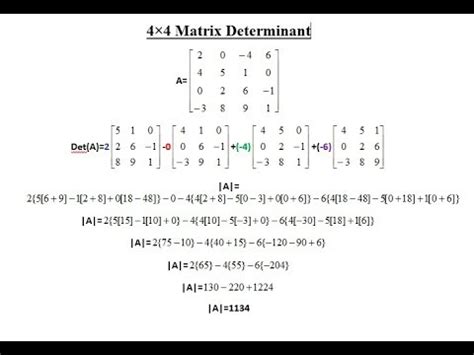 How to find the Determinant of 4X4 Matrix - YouTube