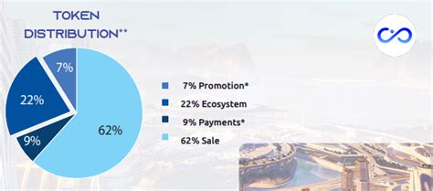 Metacom Here Is Trying To Solve This Problem Through A Trusted Nft Trading Application