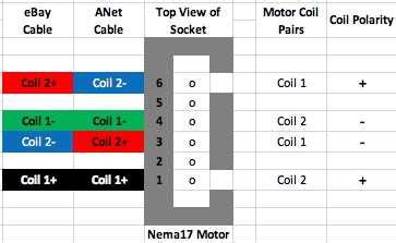 Simplified Wiring Diagram For A Lead Stepper Motor WireMystique