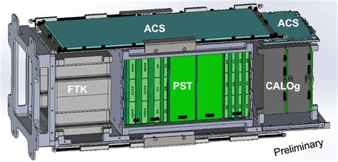 Figure 1 From The Light Tracker Based On Scintillating Fibers With Sipm Readout Of The Zire