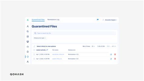 10 Best Practices For Secure Data Transfer Qohash