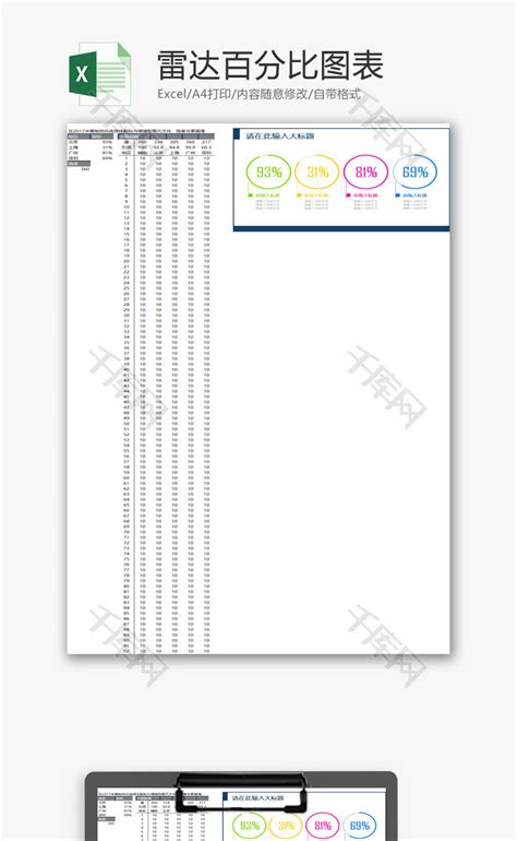 雷达百分比图表excel模板 免费excel表格模板下载 千库网