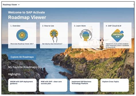 How To Use Sap Activate Roadmap Viewer For Your Project Sap Press Posted On The Topic Linkedin