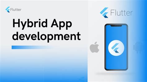 Make Custom Mobile Applications In Flutter By Samiwadho2244 Fiverr