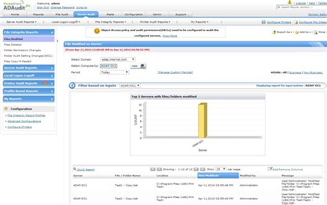 Windows文件完整性监控软件，文件权限审核 Adaudit Plus