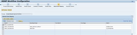 Msmp Workflow Maintain Paths Issue Sap Community