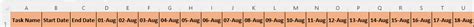 How To Create A Basic Gantt Chart In The Excel