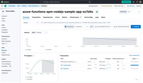 trace your azure function application with elastic observability
