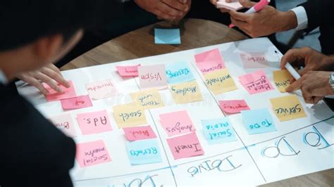 Top View Of Business People Making Kanban Or Scrum Task Board