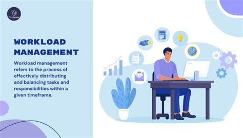 Effective Workload Management Everything You Need To Know Onethread