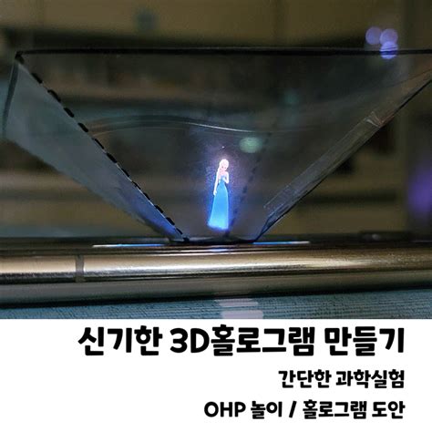 Ohp필름으로 움직이는 3d홀로그램 만들기과학놀이실험도안 첨부 네이버 블로그