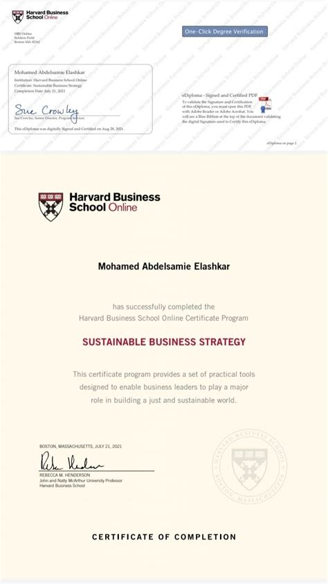 Mohamed Elashkar On Linkedin Diploma In Strategy Specializes In Sustainable Business Strategy
