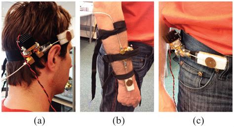 Placements Of Monopole Antenna With Amplifier On The Body 60 Ghz A Download Scientific