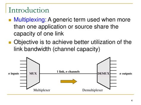Ppt Chapter 8 Multiplexing Powerpoint Presentation Free Download Id 6096921