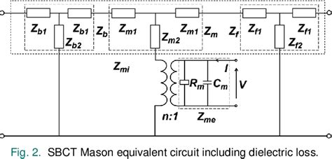 Figure 1 From Sandwich Type Piezoelectric Composite Transducer For Efficient Heat Dissipation