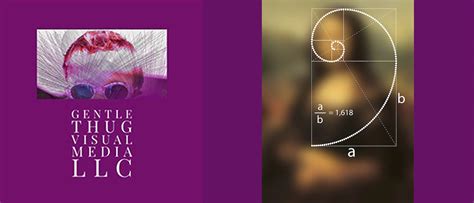 Unleashing The Power Of The Fibonacci Sequence In Video Marketing