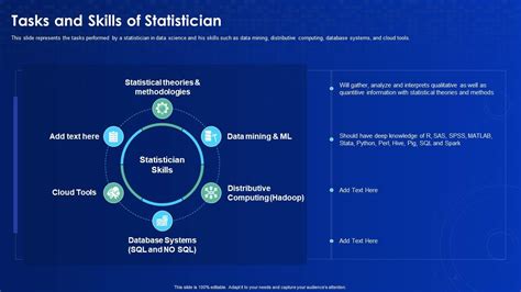 Data Science It Tasks And Skills Of Statistician Presentation Graphics Presentation