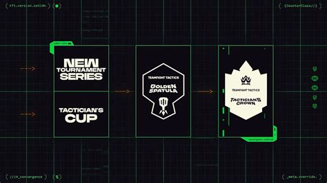 Riot Announces New Tft Tier 1 Esports Circuit