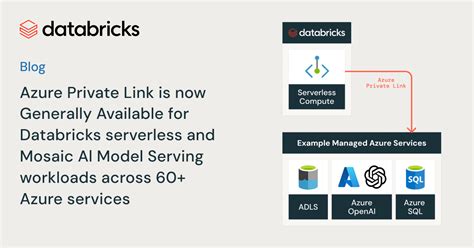 Announcing Comprehensive Azure Private Link Coverage For Outbound Access To Your Managed Azure