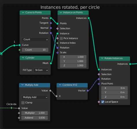 Geometry Nodes Geonode Setup To Create A Multi Object Radial Array Blender Stack Exchange