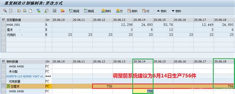 sap标准功能重复制造计划编制表实现生产排产初步分析 sap mf50 csdn博客