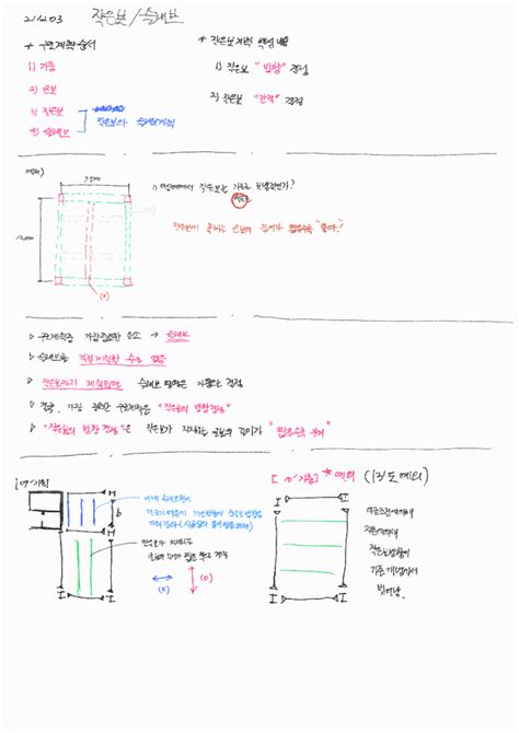 건축사시험 3교시 구조공부2작은보슬래브캔틸레버건삼구 네이버 블로그