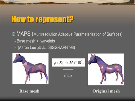 Ppt Eigen Texture Method Appearance Compression Based On 3d Modeling Powerpoint Presentation