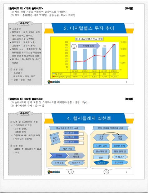 Itq자격증 Itq파워포인트 2023년 04월 08일 기출문제 풀이 네이버 블로그
