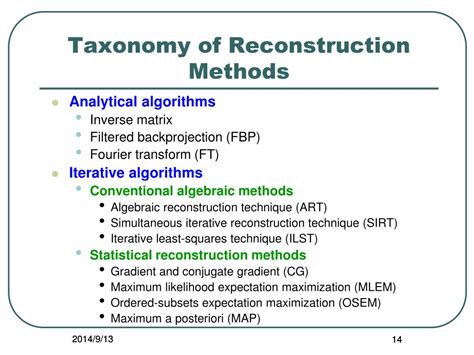 ppt image reconstruction methods powerpoint presentation free