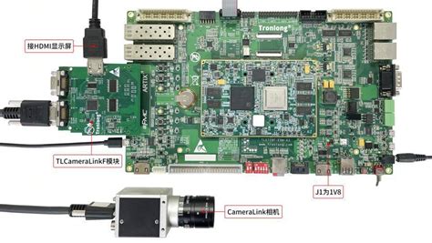 基于ti Sitara系列am5728工业开发板——fpga视频开发案例分享 Arm系列 与非网 电子工程师学习交流园地