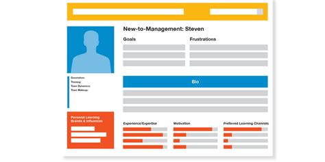 Learning The Learner