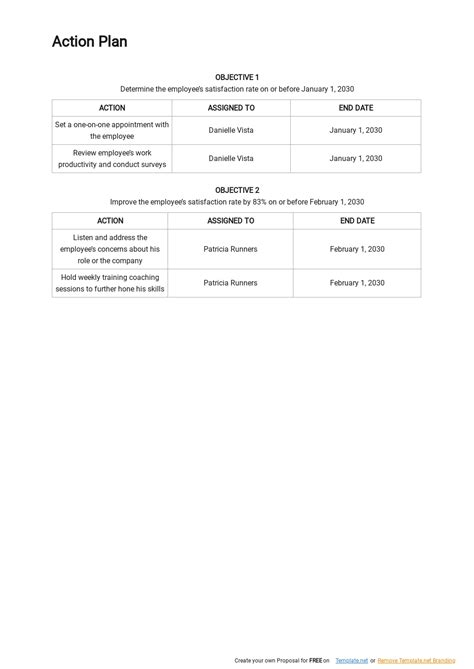 Customer Satisfaction Action Plan Template