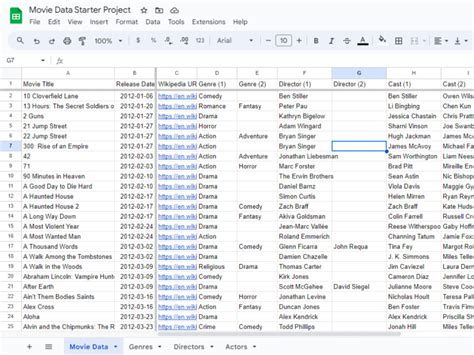 a custom excel spreadsheet upwork