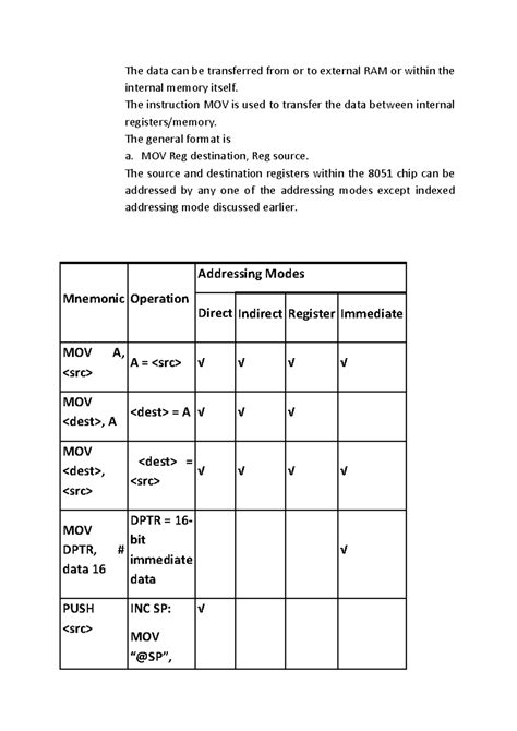 Microcontroller And Embedded Processors The Data Can Be Transferred From Or To External Ram Or