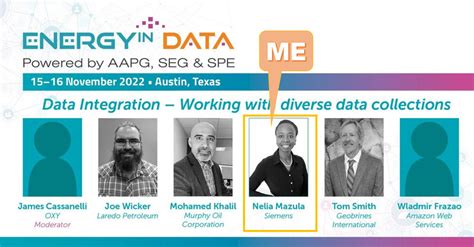 Standardization Vs Integration Presentation Summary And Takeaways