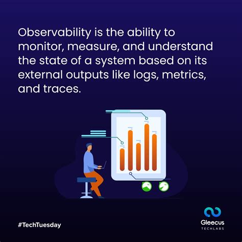 Ppt What Is Observability Powerpoint Presentation Free Download Id12949362